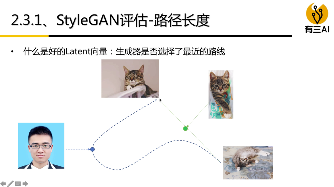 【项目实战课】基于Pytorch的StyleGAN v1人脸图像生成实战-CSDN博客