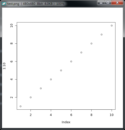 R 语言中 X11 相关的一些问题_r中x11显示false-CSDN博客