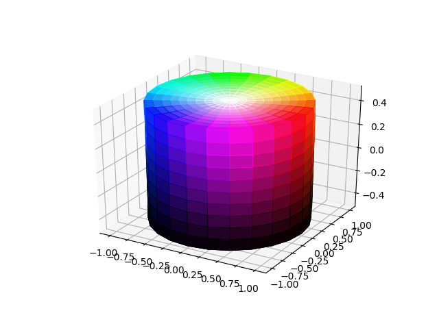 使用python绘制三维圆柱网格模型图——voxels函数的使用_sinat_38553254的博客-CSDN博客