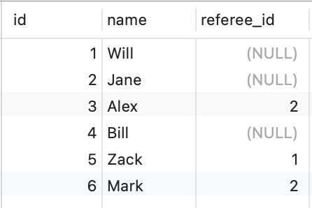MySQL 的三值逻辑_mysql查询结果3个枚举判断-CSDN博客
