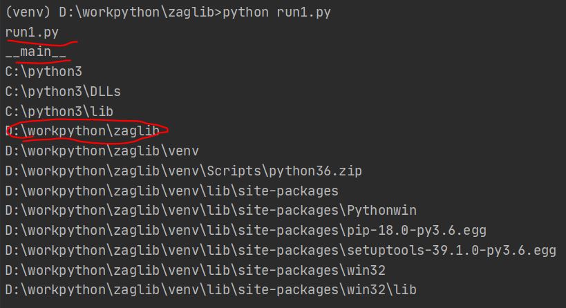 python运行过程解析_查看python运行过程-CSDN博客