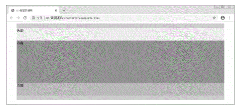 HTML容器标签之div【详细介绍】_html div-CSDN博客