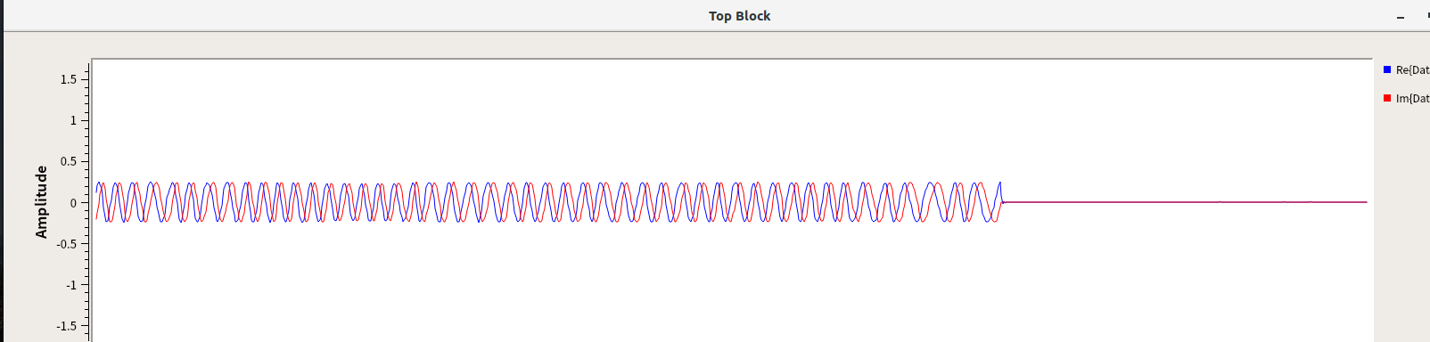 利用PLUTO以及USRP实现遥控钥匙（固定码）信号嗅探_pluto采集5g信号-CSDN博客