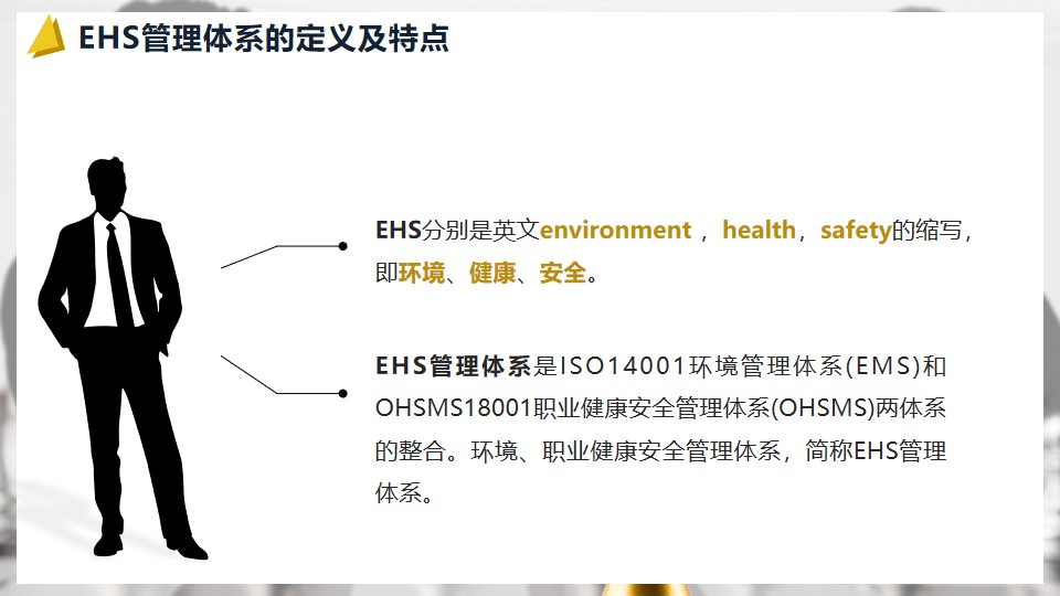 EHS管理体系基础培训(60页)PPTX(附下载)_ehs管理体系文件下载-CSDN博客