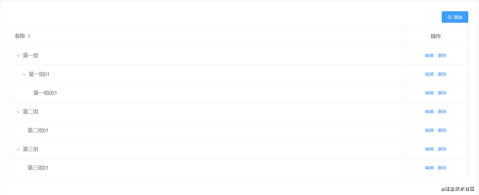GitLab basics: 5 ways to query the version of GitLab - Programmer Sought