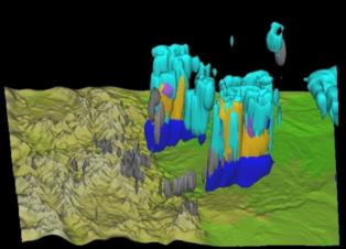 气候水文耦合WRF-Hydro模式应用_wrf-hydro全称-CSDN博客