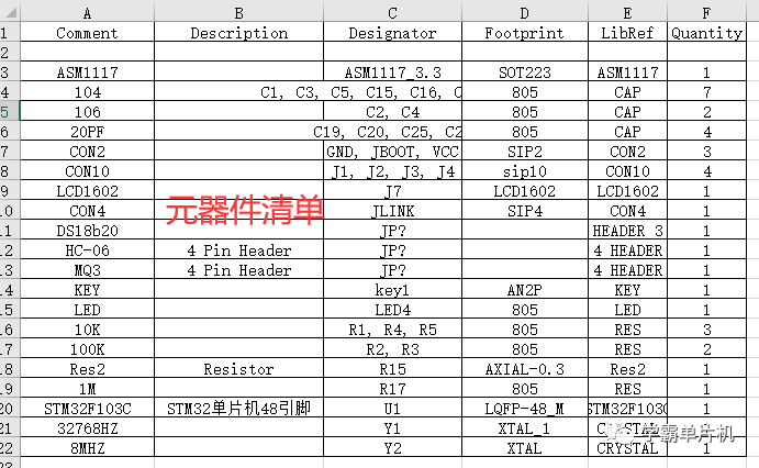 60-基于stm32单片机酒精浓度DS18B20温度检测LCD1602蓝牙上传程序源码原理图元件清单_直接将lcd的reset引脚接到芯片的nrst引脚-CSDN博客