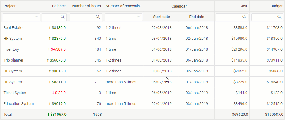 DHTMLX Suite Pro 8.0.1 Crack_dhtmlx,免费,crack-CSDN博客