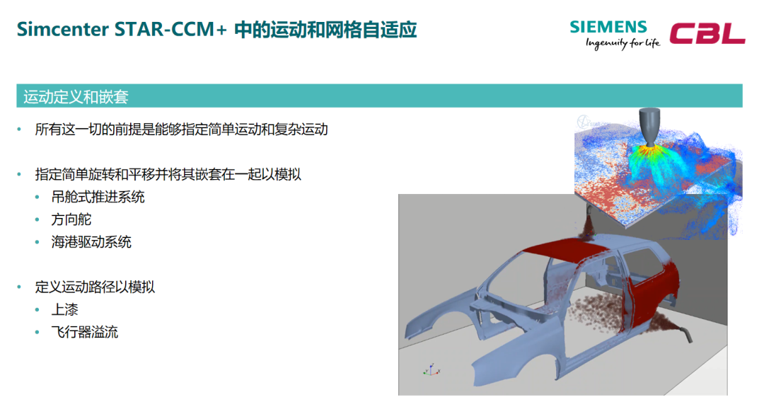 网格自适应_Simcenter STARCCM+ 运动和网格自适应（上）-CSDN博客