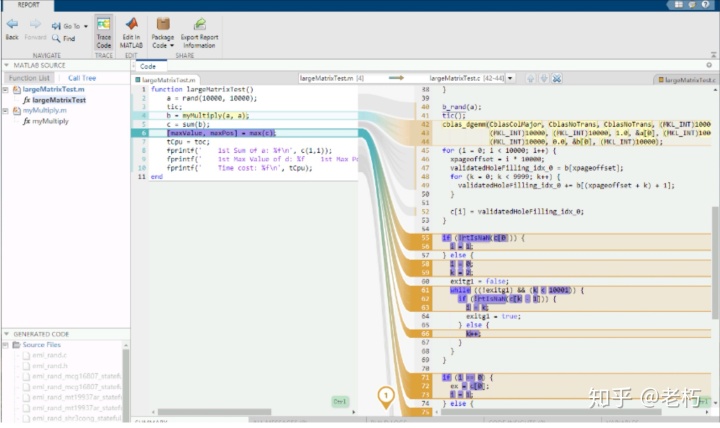Fft的c语言和matlab对比利用硬件加速大规模科学计算 从matlab到cc代码 Csdn博客