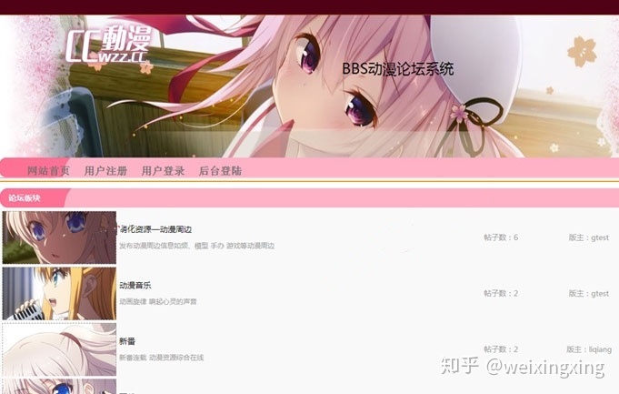 java 论坛_JAVA动漫论坛BBS系统的设计与实现-CSDN博客