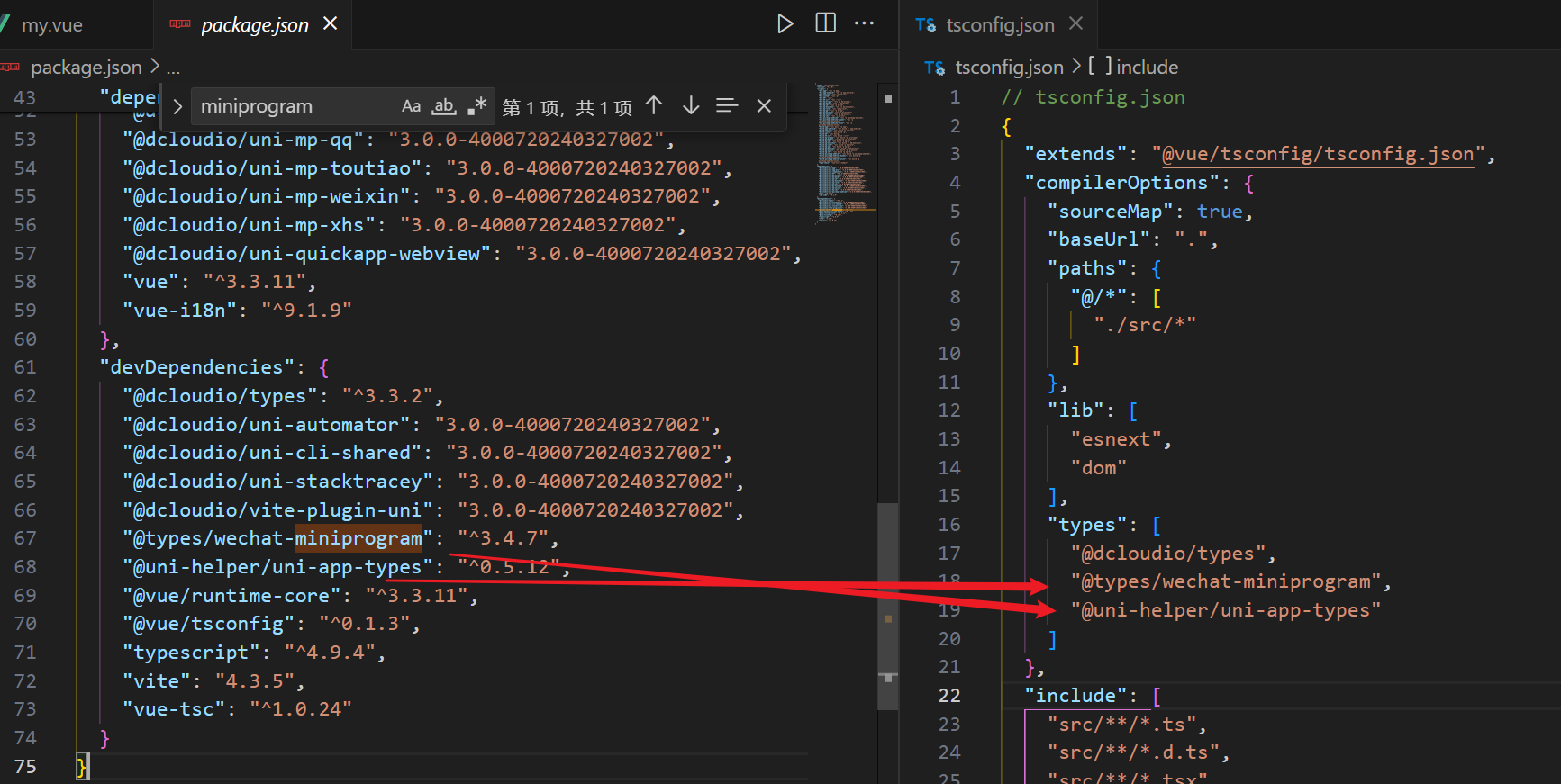 黑马程序员uni-app 小兔鲜儿 项目及bug记录（上）_小兔鲜uniapp-CSDN博客