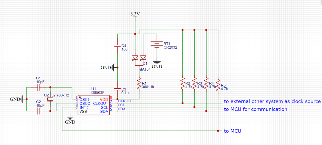 应用方案 | I2C通讯的实时时钟芯片D8563-CSDN博客