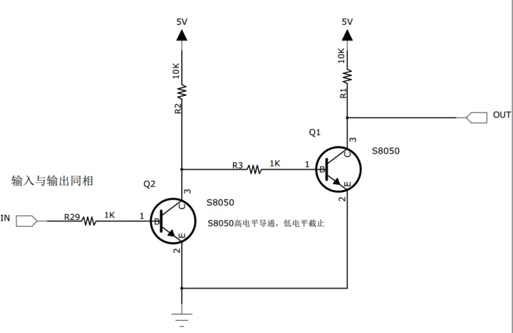 stm32 mos 电机驱动_STM32的GPIO功能框图讲解_weixin_39550258的博客-CSDN博客