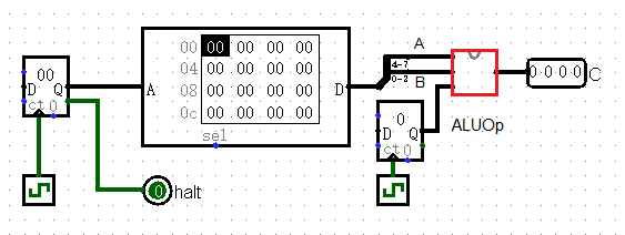 ALU实验_4位alu-CSDN博客