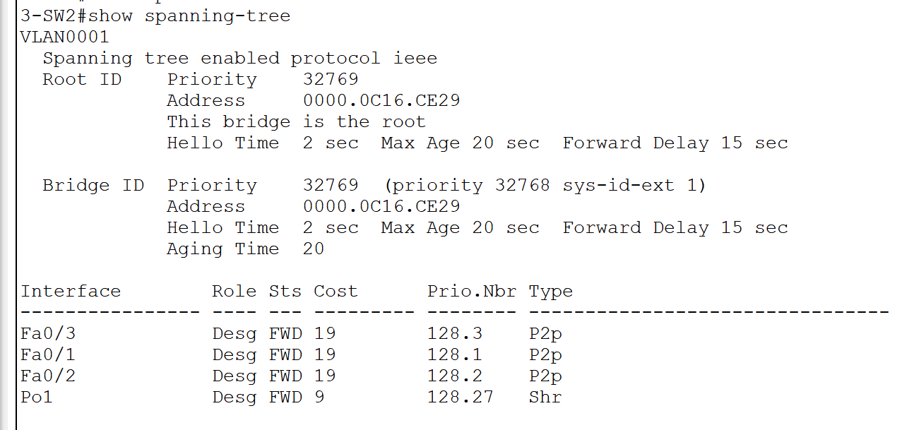 思科配置STP生成树协议_思科二层交换机怎么生成树-CSDN博客