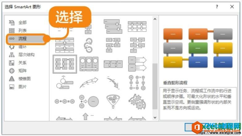 [office] excel2019中插入和设置SmartArt图形操作技巧大全 #学习方法#微信_smartart怎么调整各自位置-CSDN博客