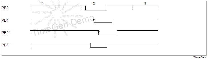 STM32入门笔记03_EXTI外部中断详解+案例:红外对射计数、旋转编码器计数-CSDN博客