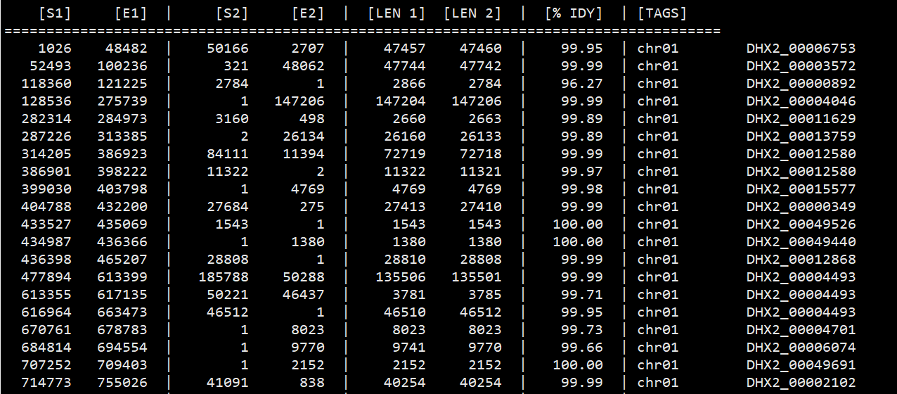 这可能是最全最好的BLAST教程-CSDN博客