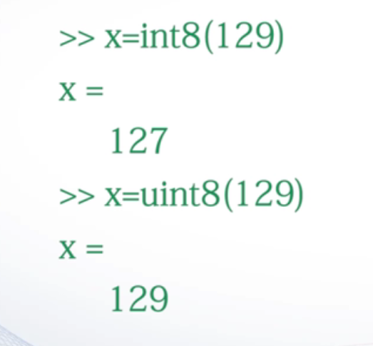 Matlab12——matlab数值数据类型matlab 数值的数据格式 Csdn博客