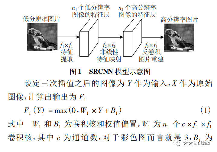 【图像重建】基于FSRCNN的图像超分辨重建算法附matlab代码_fsrcnn有多少层-CSDN博客