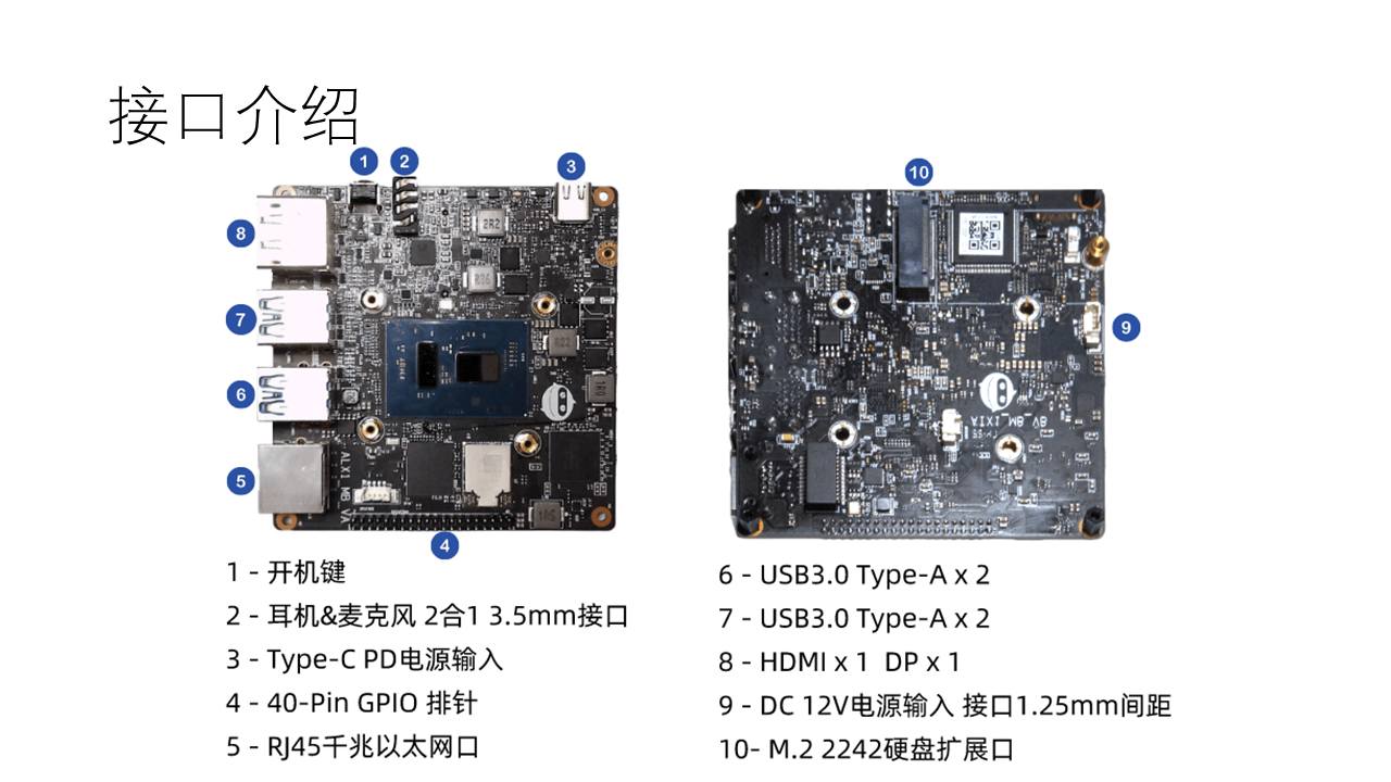 AIxBoard AI艾克斯开发板--AIxBoard-N5105_aixbard(爱克斯板) intel aixbard-CSDN博客