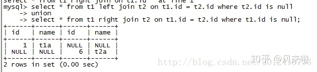 Mysql 两表关联不上的数据mysql中的几种join 及 Full Join问题 (仅学习) Csdn博客