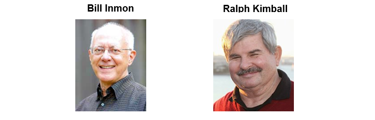 Inmon和Kimball - 伟大的数据仓库辩论_bill inmon 与 ralph kimbal-CSDN博客