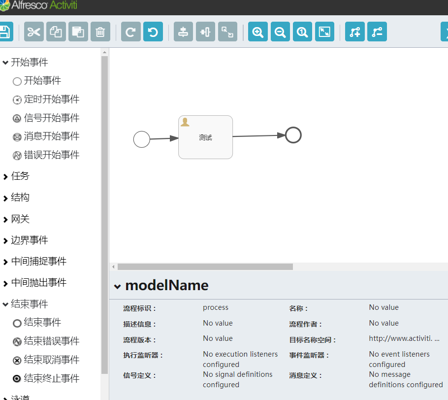 SpringBoot整合Activiti Modeler可视化流程定制_modeler和activiti整合-CSDN博客