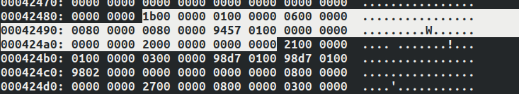 ELF文件格式的详解_python分析elf-CSDN博客