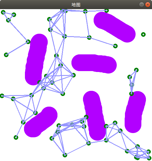 概率路线图(PRM)算法_prm算法-CSDN博客
