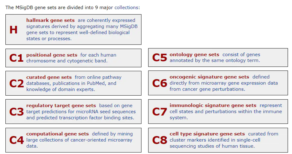 gsva ssgsea-CSDN博客