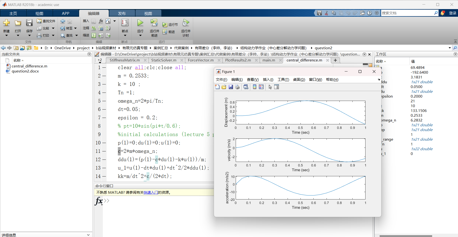 Matlab中心差分法求解单自由度系统受迫振动【理论文本+程序源码】|隐式时间积分法 |结构动力学| 隐式方法 |显式方法_单自由度振动 中心差分 newmark matlab-CSDN博客