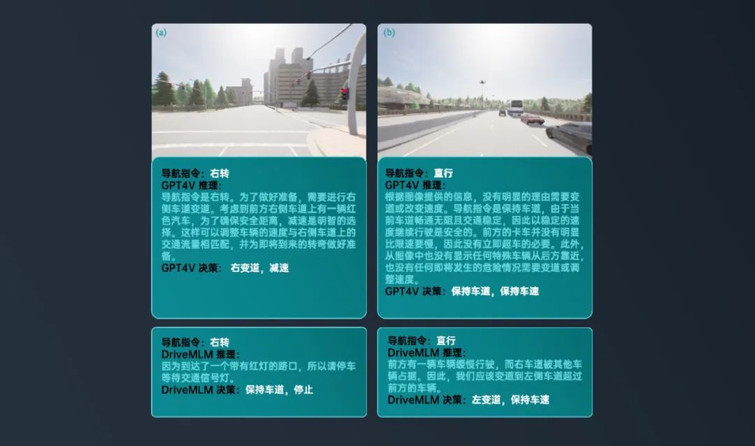 Drive MLM：探索自动驾驶的 GPT 时刻_drivemlm-CSDN博客