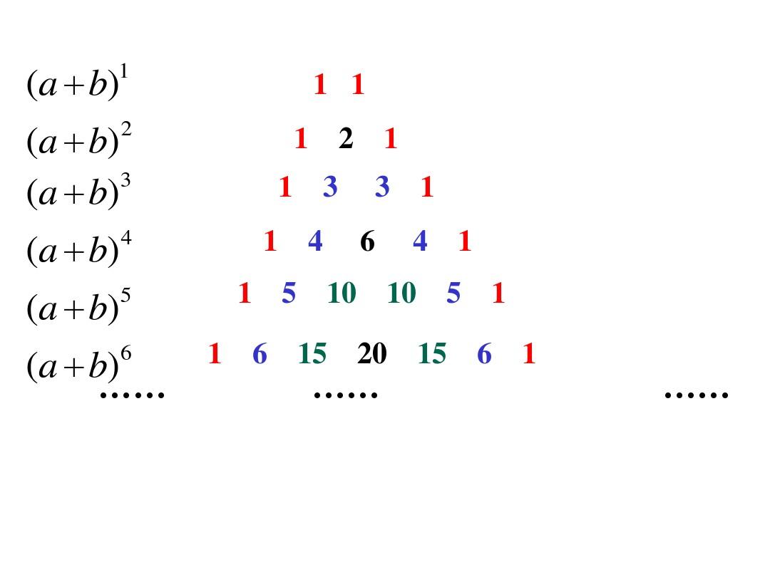 C语言实现杨辉三角 Csdn博客