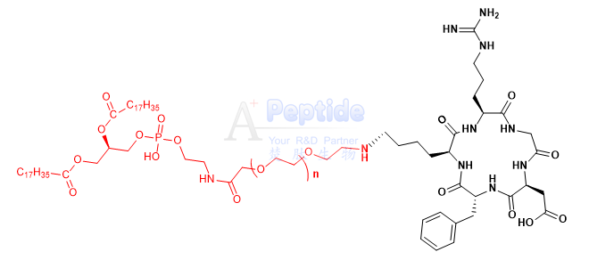 DSPE-PEG-cRGD；肿瘤新生血管靶向环肽-CSDN博客