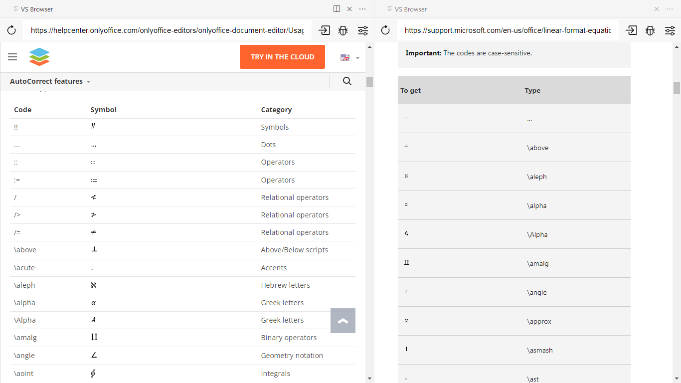 如何使用UnicodeMath或LaTex在ONLYOFFICE中编写公式-CSDN博客