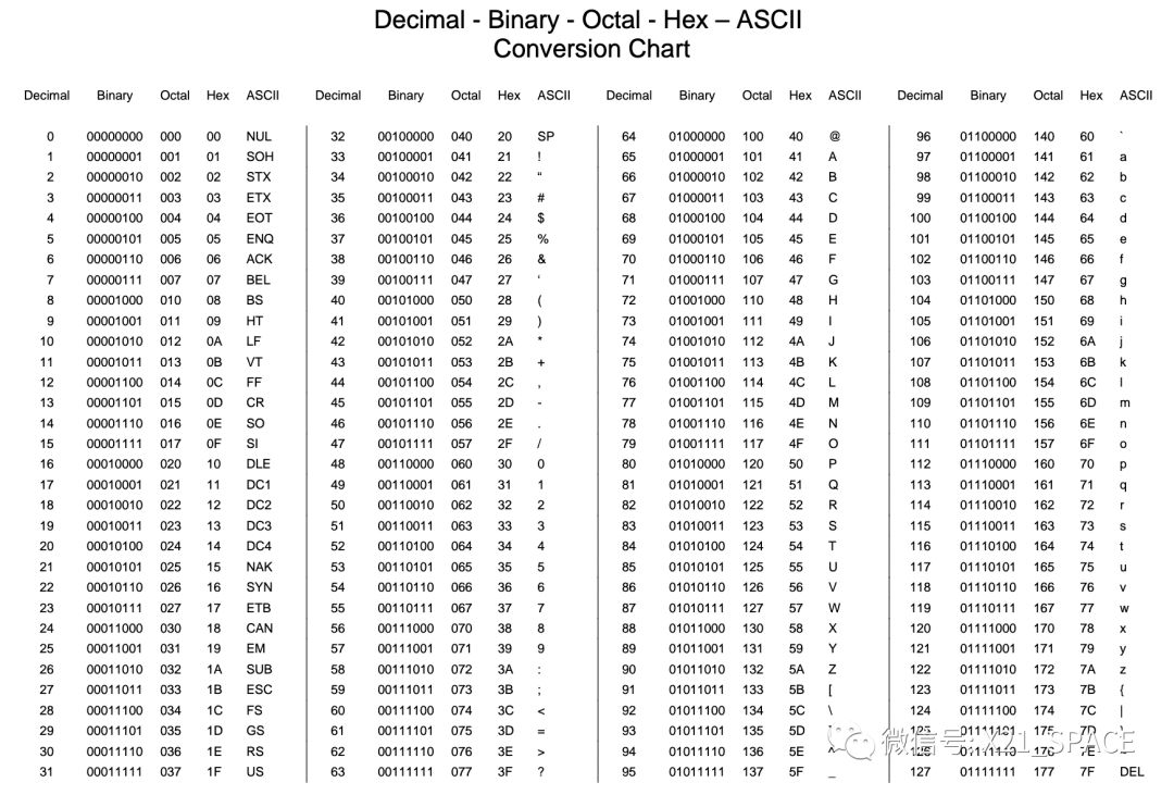 ocx-csdn