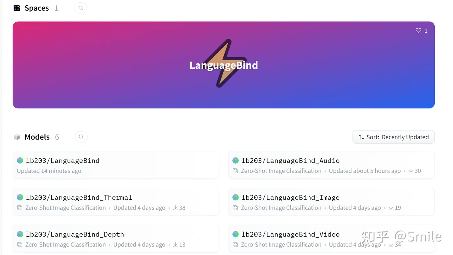 超越ImageBind？ 腾讯LanguageBind已开源！_languagebind下载-CSDN博客