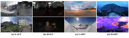 国内研究者提出了一种新颖的基于VR的脑电情感诱发范式-CSDN博客