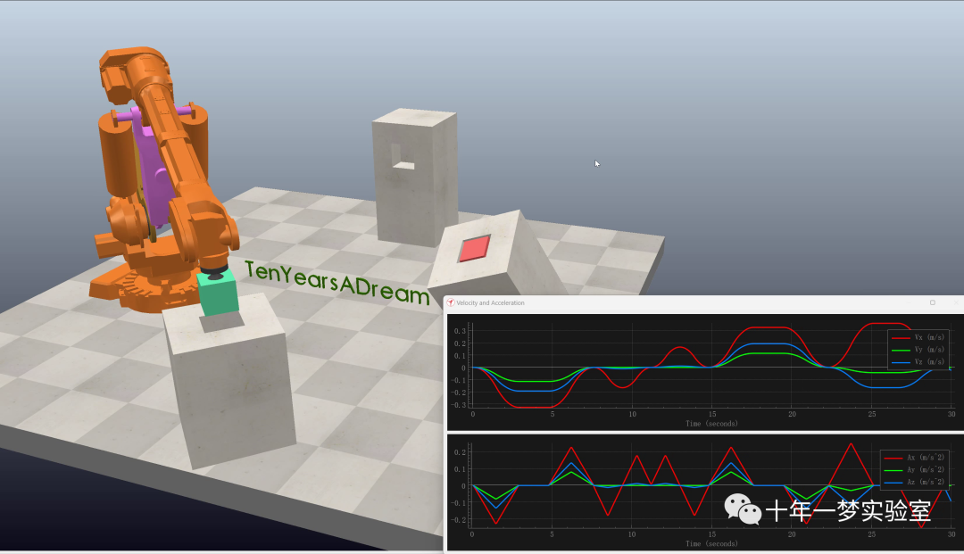 【仿真动画】ABB IRB 8700 机器人搬运（ruckig在线轨迹生成）动画欣赏-CSDN博客