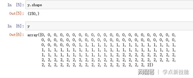 Python画蝴蝶结使用鸢尾花数据集，通过sklearn，绘制精确率 召回率曲线—python Csdn博客
