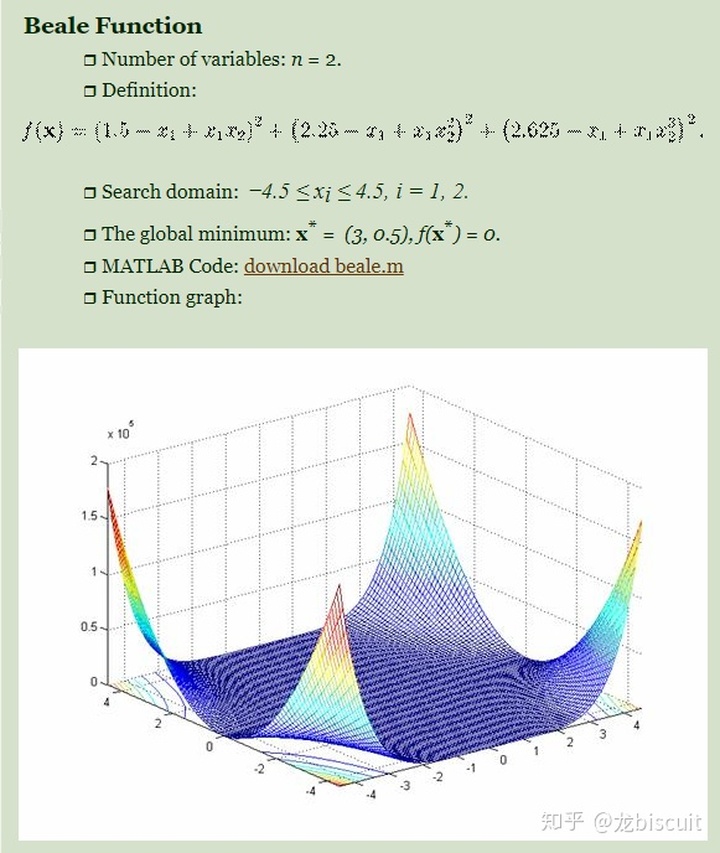 1stopt安装_1stOpt做全局优化测试--无约束条件_海边的小溪鱼的博客-CSDN博客