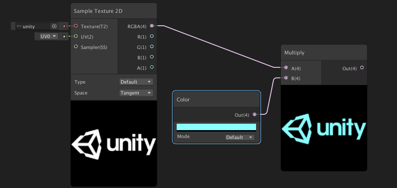Unity 之 Shadergraph 实现全息效果入门级教程u3d 选中全息材质 Csdn博客