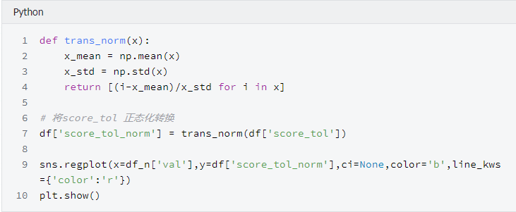 python 原理图_Q-Q图原理详解及Python实现-CSDN博客