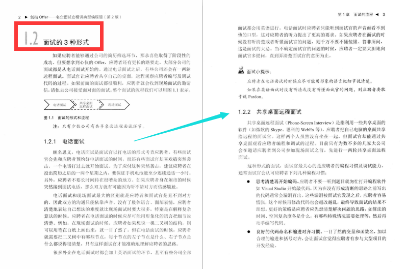 大厂offer直通车,名企面试官精讲典型java面试72道题民企java面试 Csdn博客