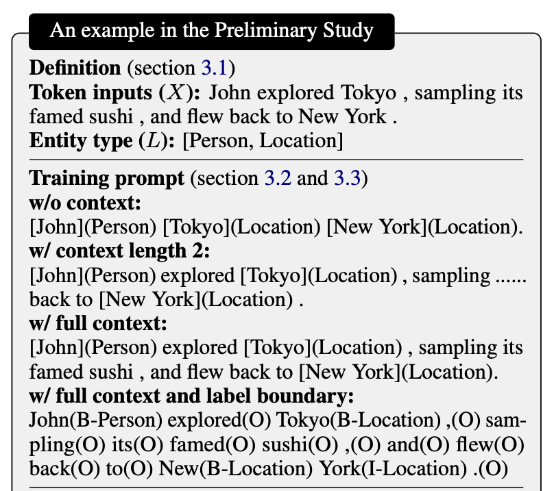 GNER: 生成式实体识别的新 SoTA-CSDN博客