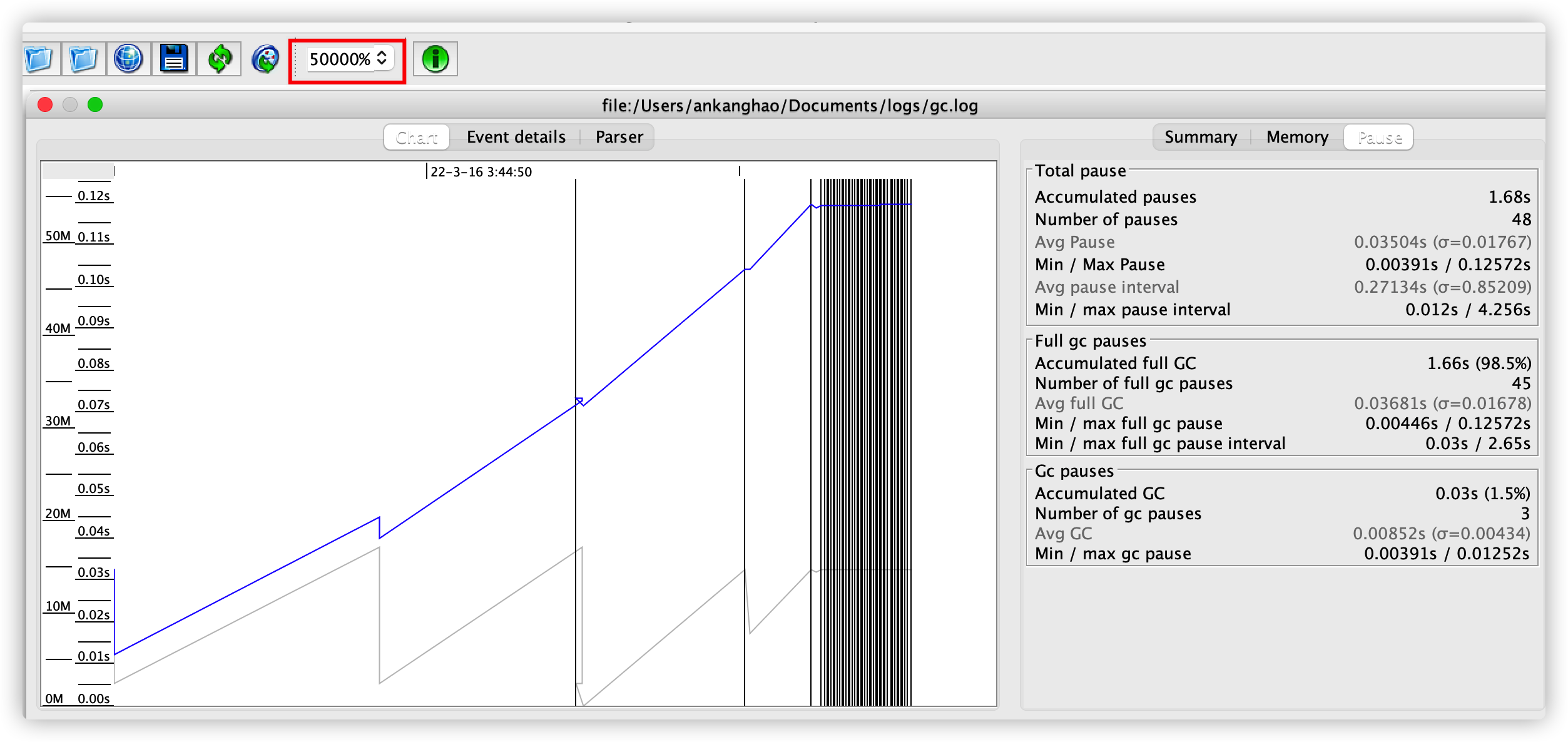 JVM系列之：日志分析工具：GCViewer、VisualVM、GCeasy_gc日志分析工具-CSDN博客