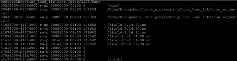 linux内核物理分布,详解Linux系统中的地址空间分布_GanHuoSir的博客-CSDN博客