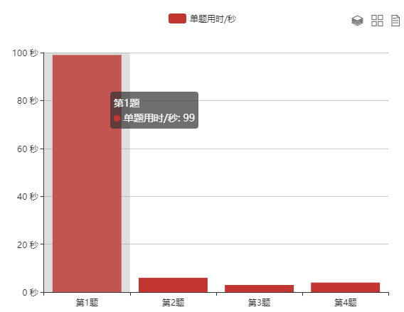 php 占比图,ECharts-Helper: echart-helper是一款辅助echarts开发的jQuery插件，能够帮助开发者快速构建echart图表。...-CSDN博客
